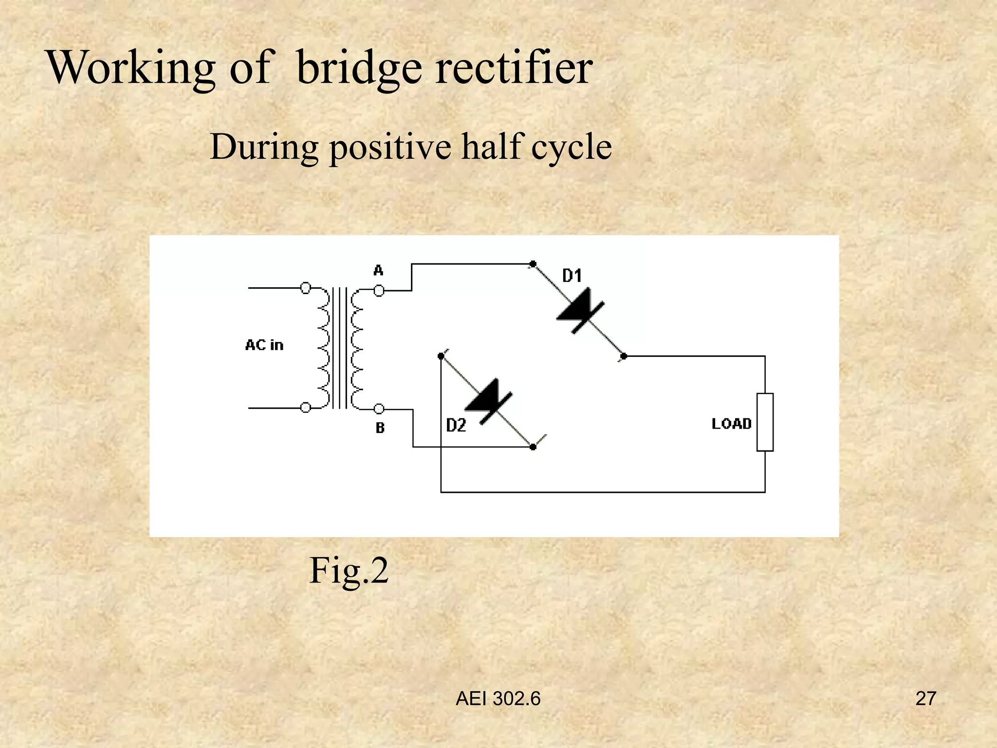 Rectifiers | PPT