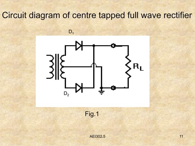 Rectifiers | PPT | Consumer Electronics | Technology & Computing