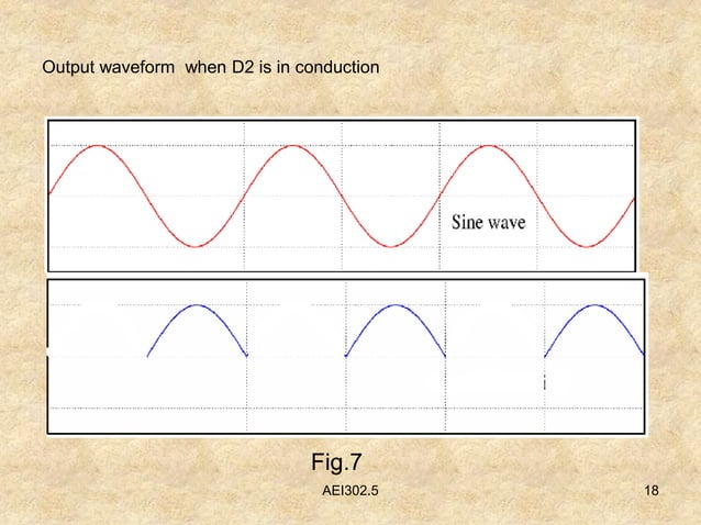 Rectifiers | PPT | Consumer Electronics | Technology & Computing