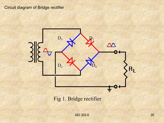 Rectifiers | PPT | Consumer Electronics | Technology & Computing