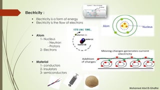 Electronics | PPT