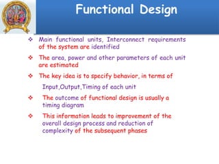 Electronics.ppt | Technology & Computing