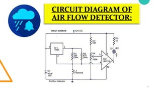 Electronics Project Power point presentation | PPT