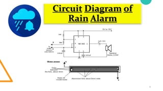 Electronics Project Power point presentation | PPT