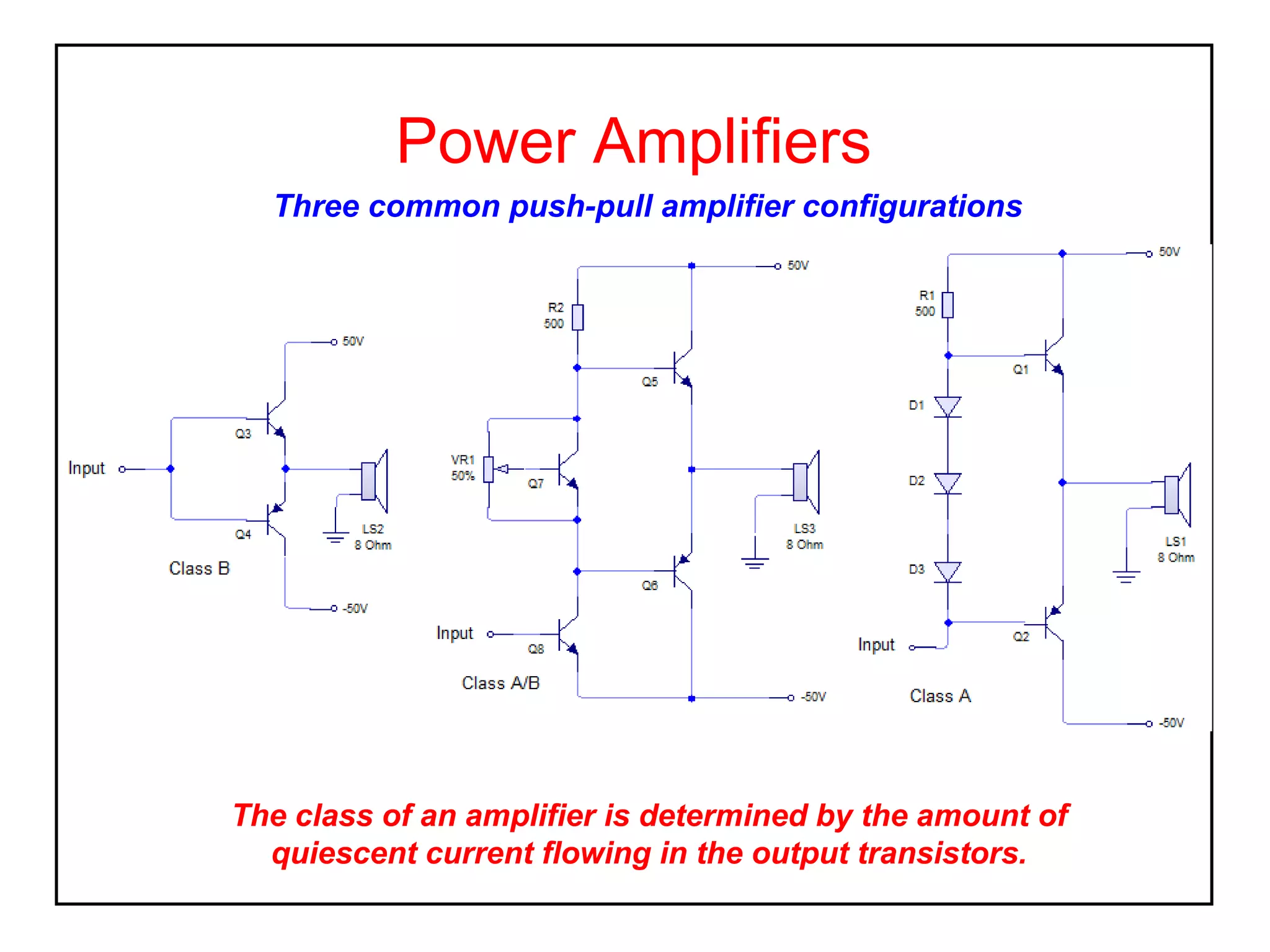Electronics amplifiers | PPT