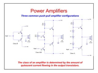 Electronics amplifiers | PPT