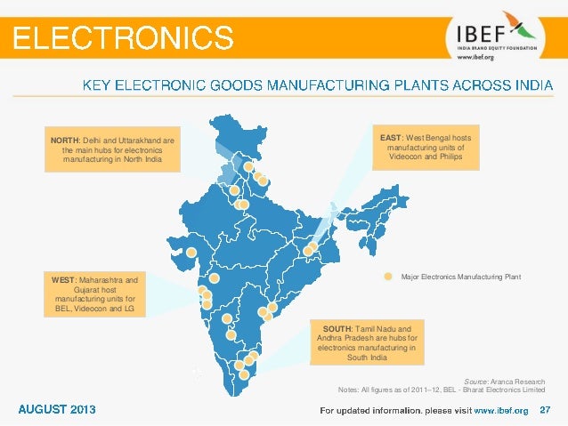 India : Electronics Sector Report_August 2013
