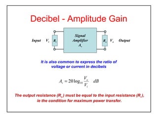 Electronics decibel | PPT