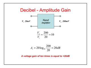 Electronics decibel | PPT