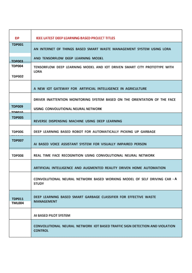 Electronics engineering- Embedded system projects | PDF