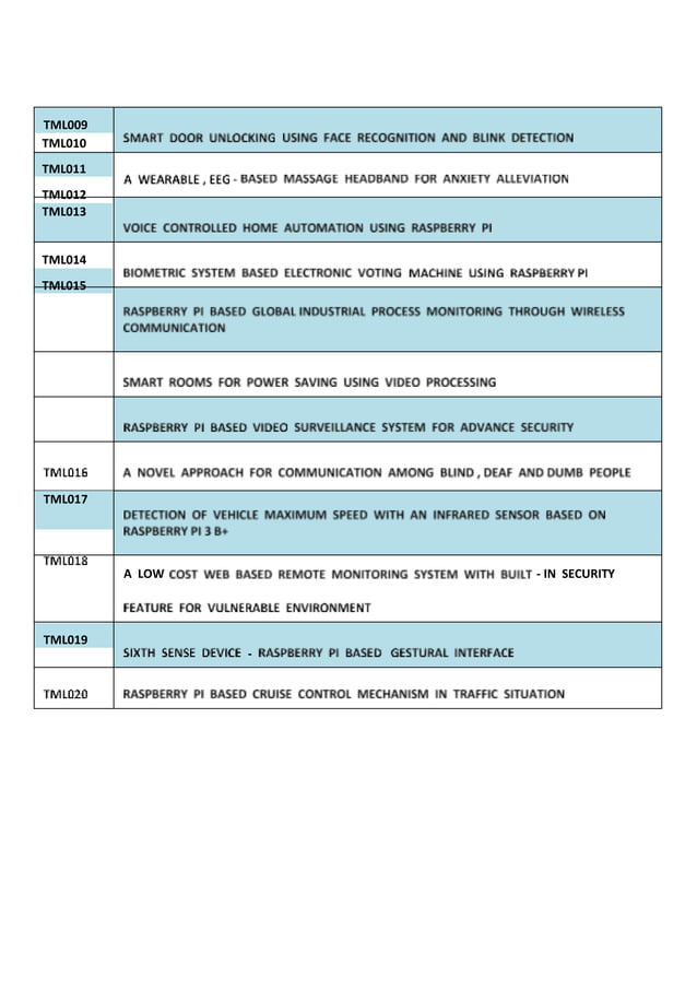 Electronics engineering- Embedded system projects | PDF