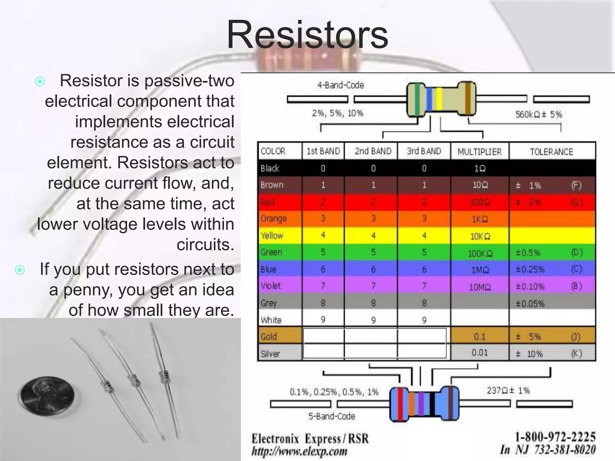 Introduction to Basic Electronics | PPTX