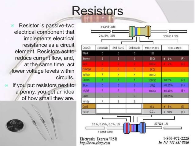 Introduction to Basic Electronics | PPTX