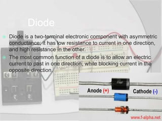 Basic Electronics Components And Their Functions