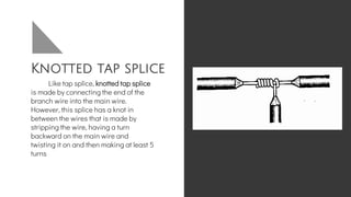 ELECTRONICSv bswsgfdtyugwftyudfwtfedtyufgscqtyfdsfghadc | PPTX