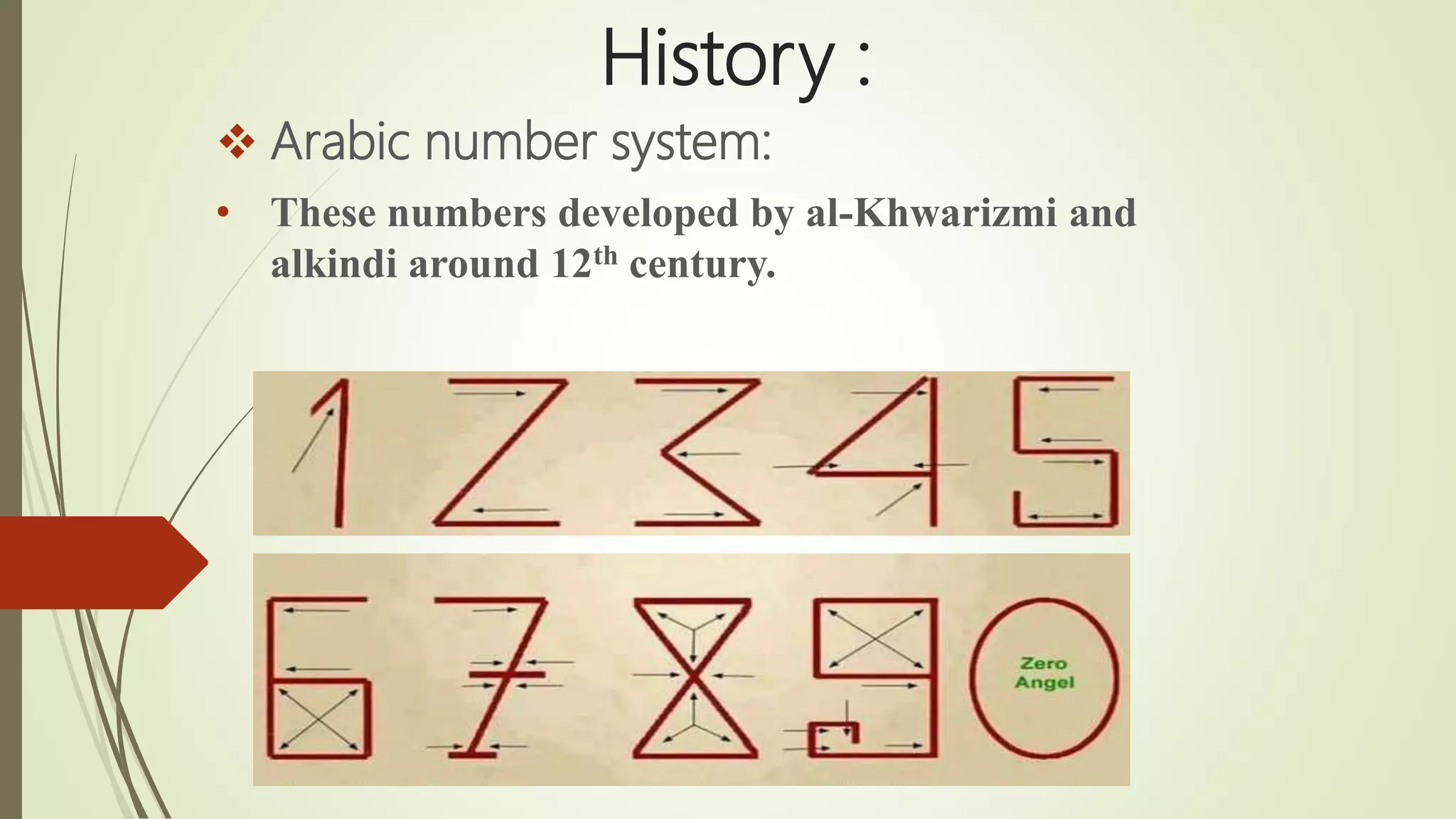 Decimal Binary Octal And Hexadecimal Number Systems Ppt