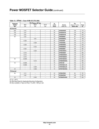 electronics - power mosfets.pdf