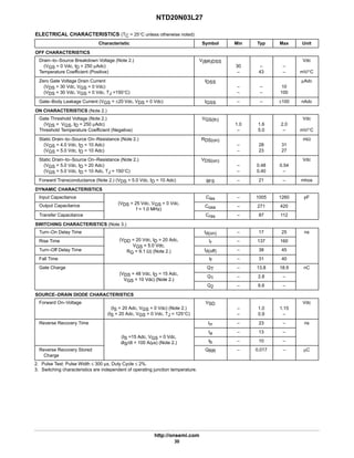 electronics - power mosfets.pdf