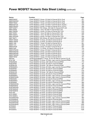 electronics - power mosfets.pdf