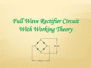 Basic Electronics presentation | PDF