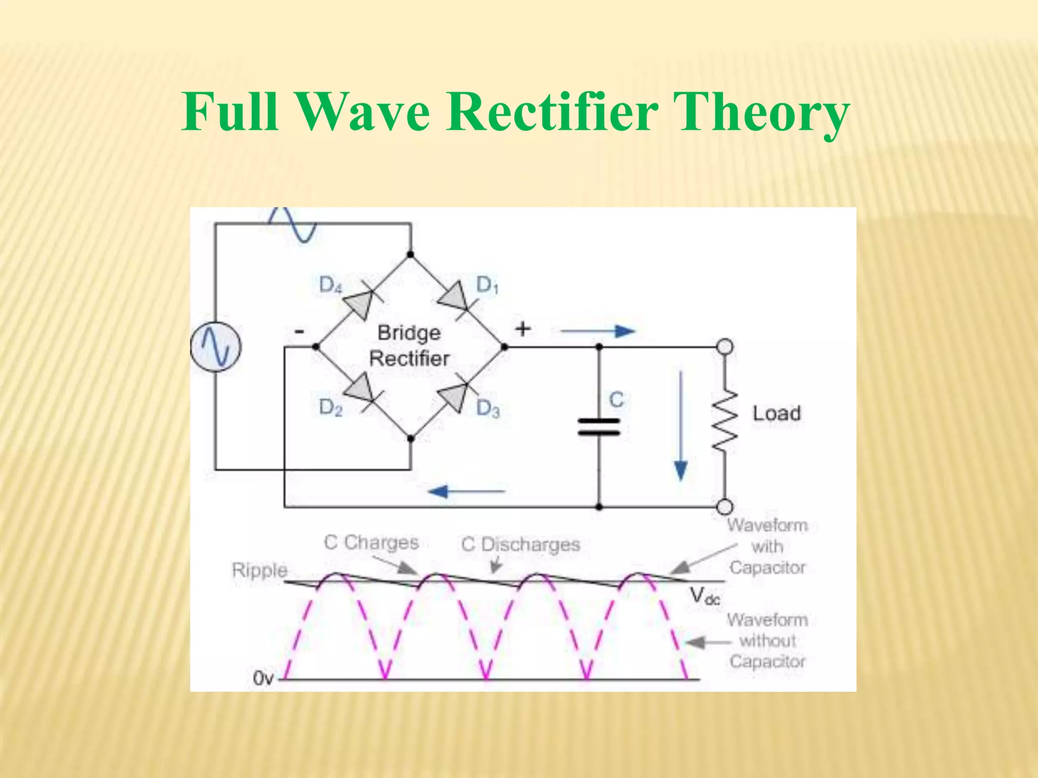 Full Wave Rectifier Circuit | PPTX
