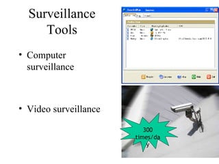 Electronics Surveillance | PPT