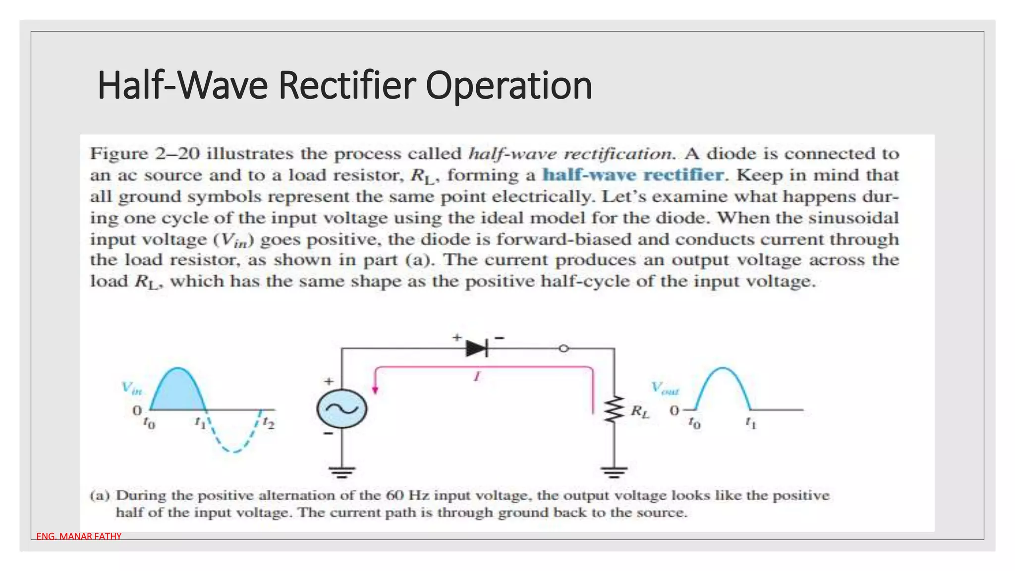 Half and Full Wave Rectification - floyed.pptx