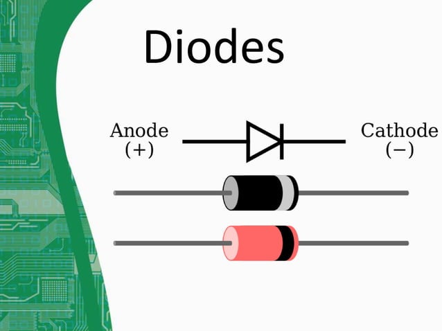 Electronics 101 presentation | PPT
