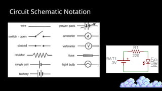 electronics 2.how to do circuits and other facts about circuits | PPTX