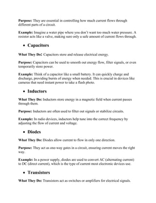 Top 20 Essential Electronic Products & Their Key Features | PDF