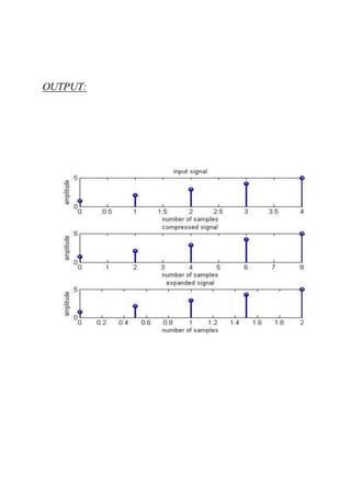 MATLAB program of expansion and compression of signal | DOCX