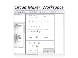 ELECTRONICS AND COMMUNICATIONS TECHNICAL DRAWING.pptx