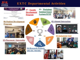 Electronics and Computer Engineering PPT.pptx