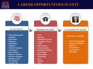 Electronics and Computer Engineering PPT.pptx