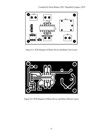 Electronics and Computer Project Report Template and Guidelines 2020.pdf