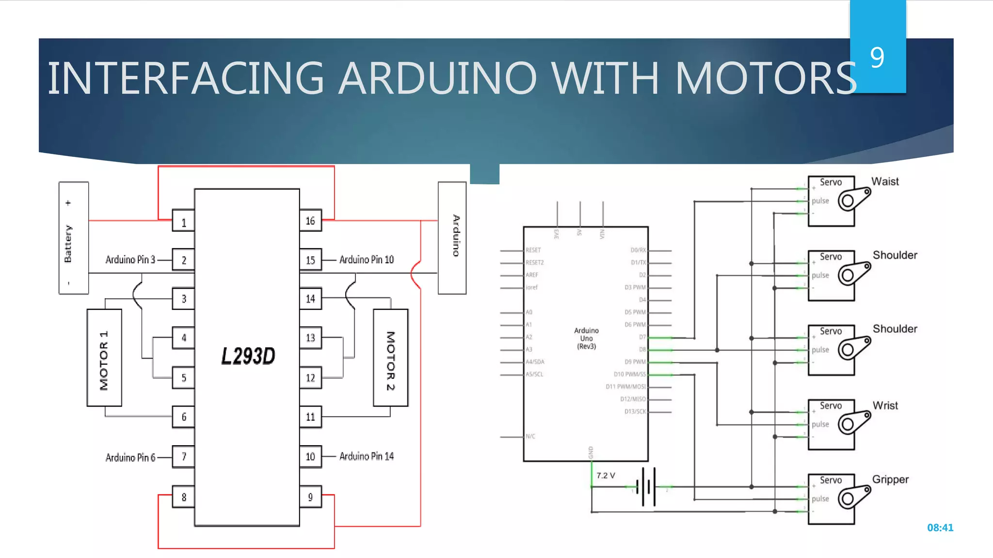 Mobile Controlled Robotic Arm Using Arduino And Hc 06 Pptx