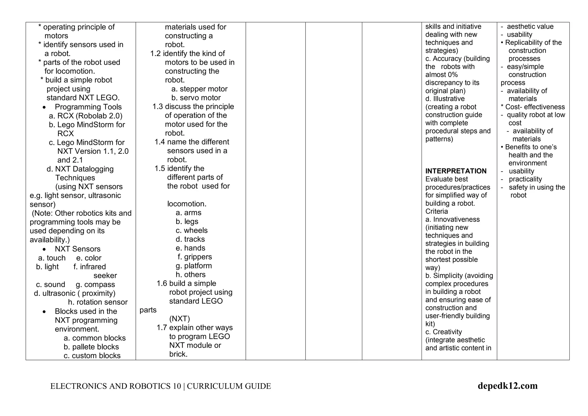 Electronics_and_Robotics_G10.pdf.pdf