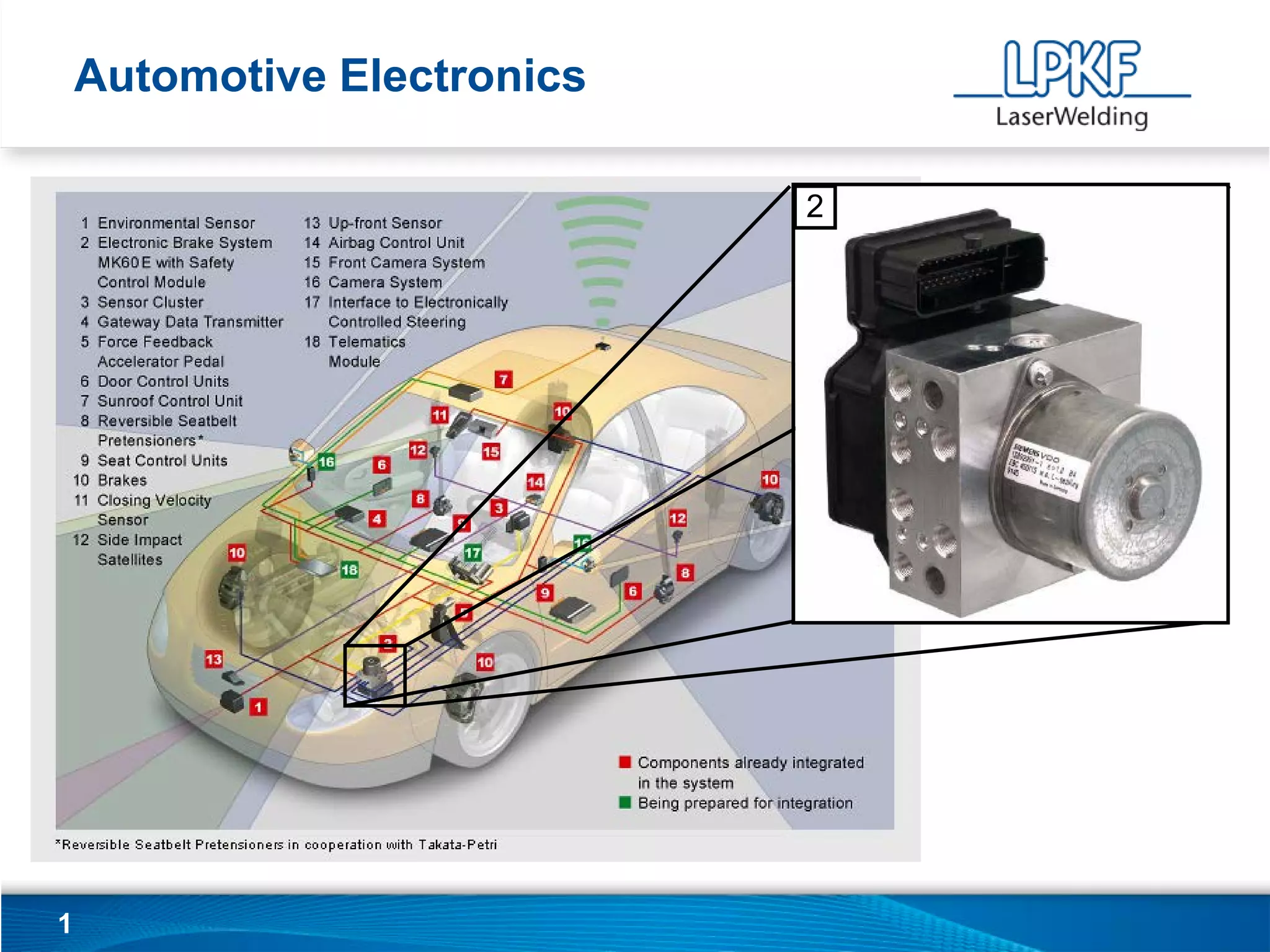 Automotive Electronics Components - Vehicle Schematic | PDF