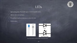 Electronics Basics | PPTX | Consumer Electronics | Technology & Computing