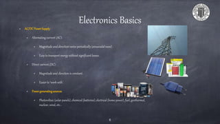 Electronics Basics | PPTX | Consumer Electronics | Technology & Computing