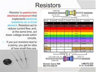 electronics basics | PPTX