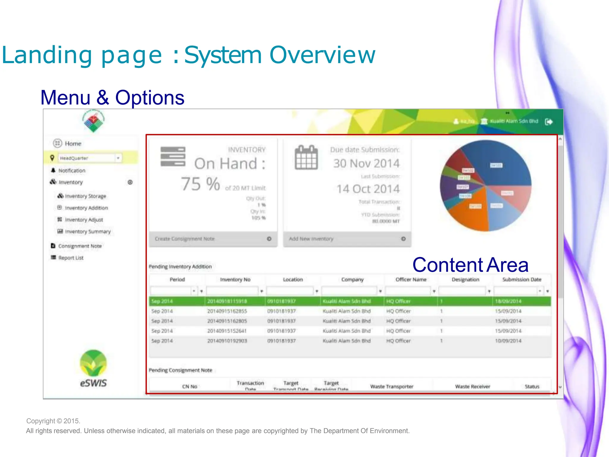 electronic scheduled waste managemnet system.pptx