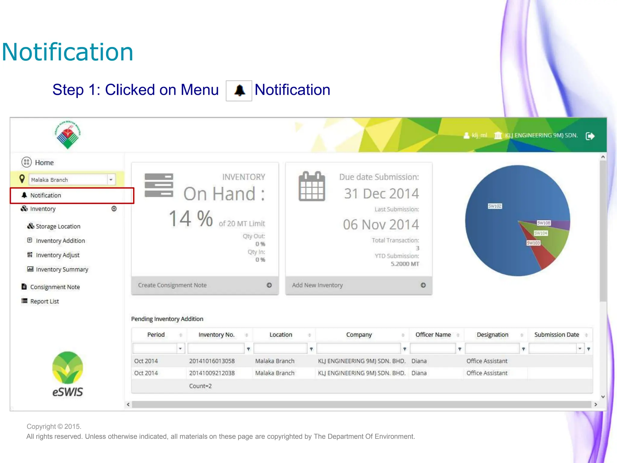 electronic scheduled waste managemnet system.pptx