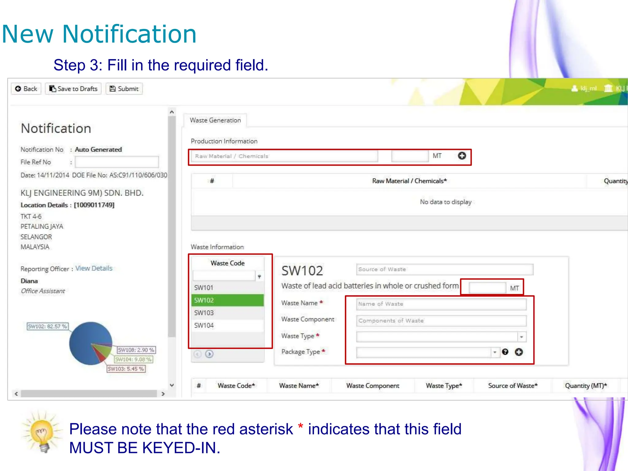 electronic scheduled waste managemnet system.pptx