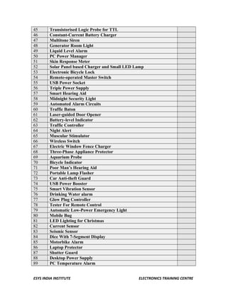 Electronics circuit ideas | DOC