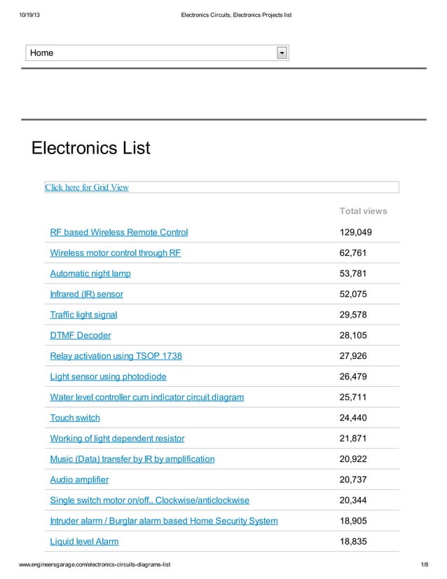 Electronics circuits, electronics projects list | PDF | Home Security ...
