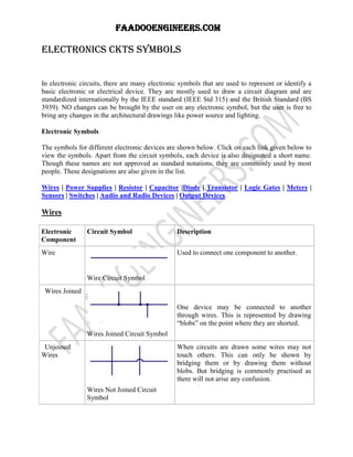 Basic Electronic Symbols Pdf