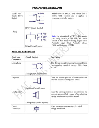 Microphone Circuit Symbol