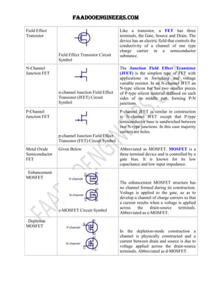 Electronic Symbols And Functions
