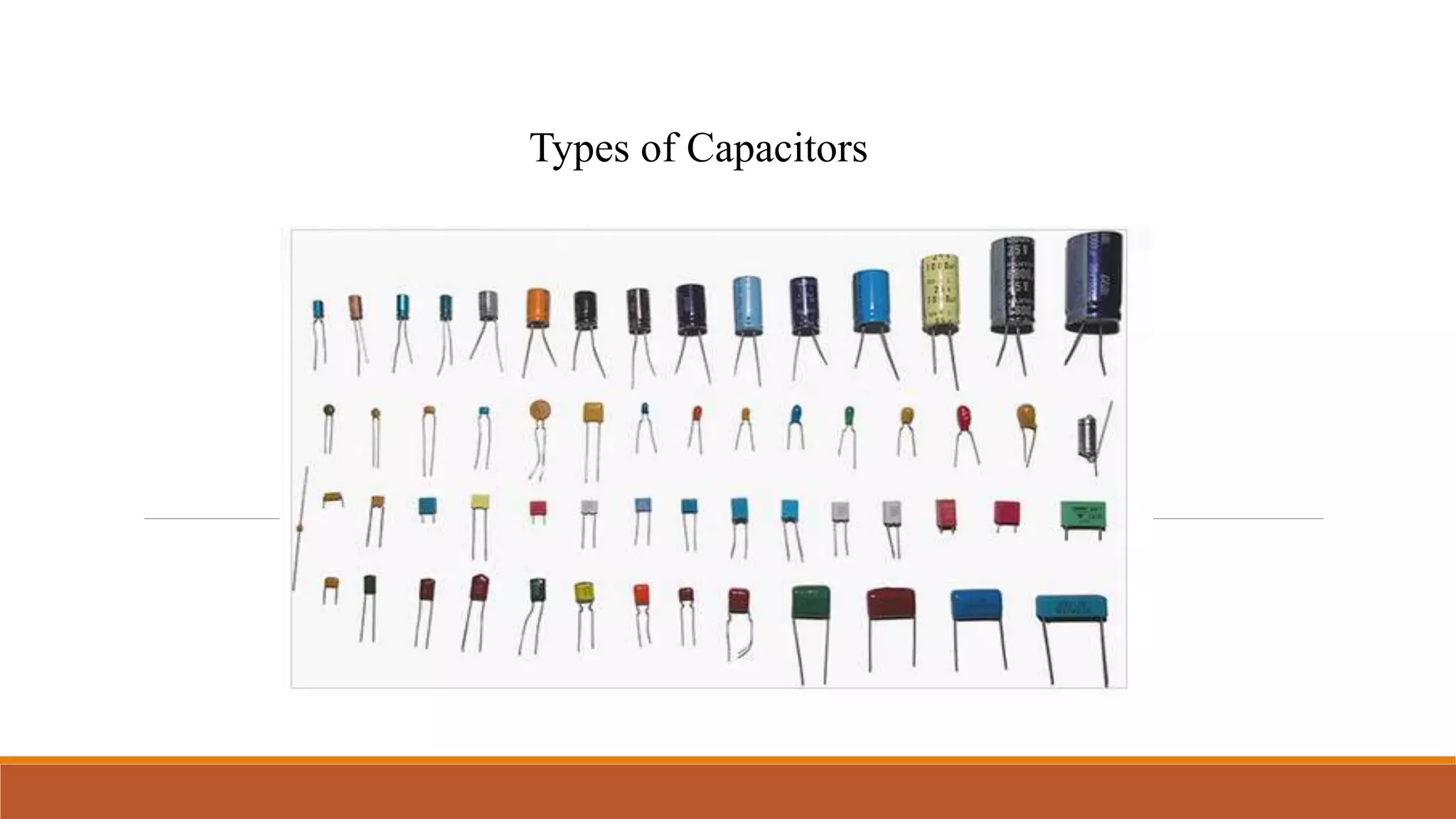Basic Electronic Components used in PCB Designing | PPTX